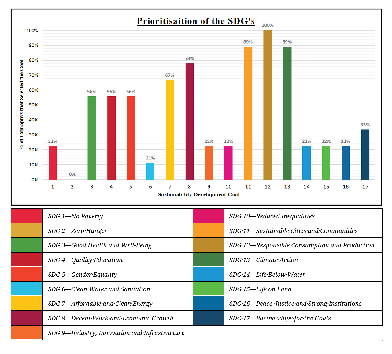 JSR-An Open Access Journal from Hapres