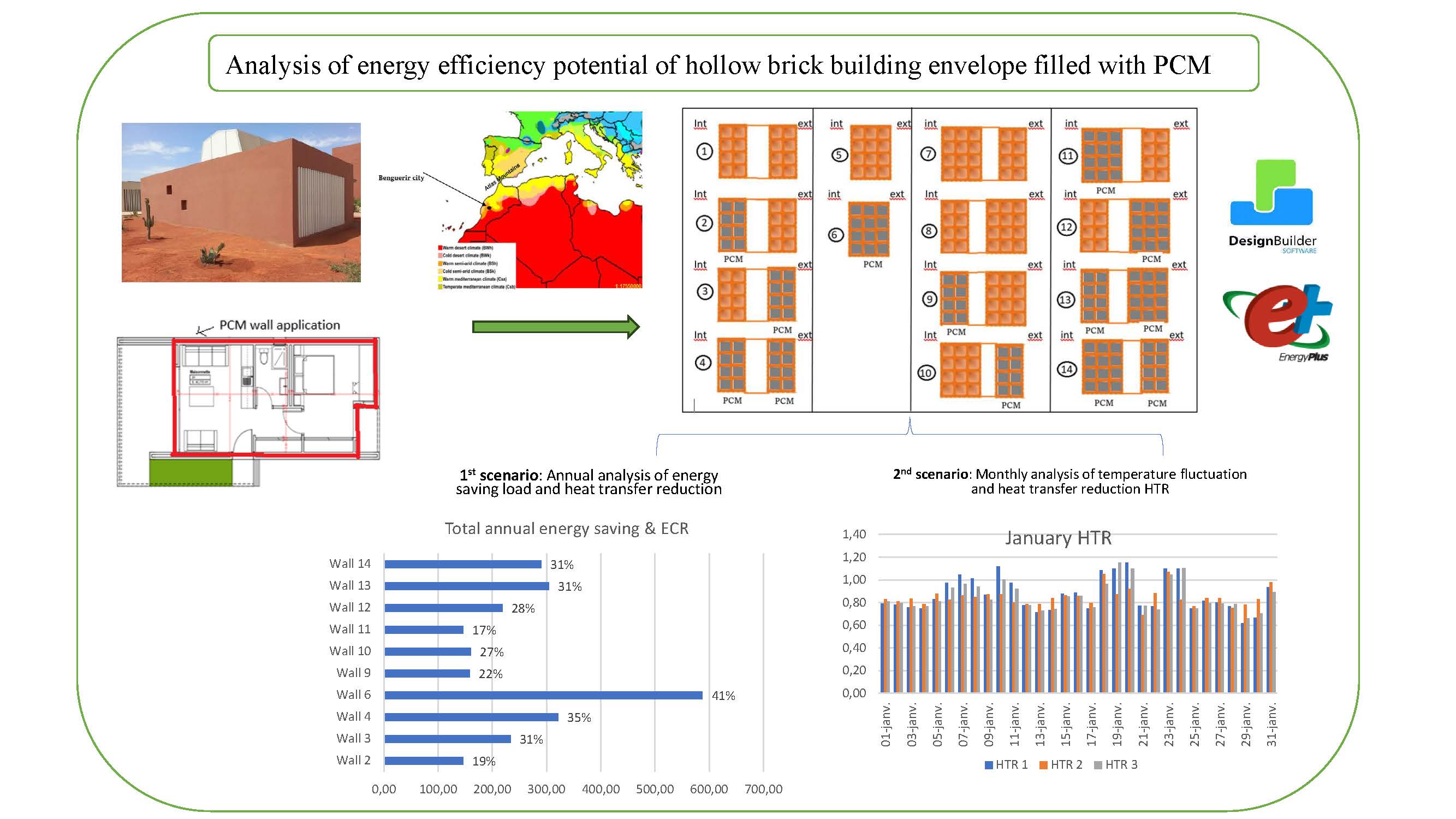 JSR-An Open Access Journal from Hapres