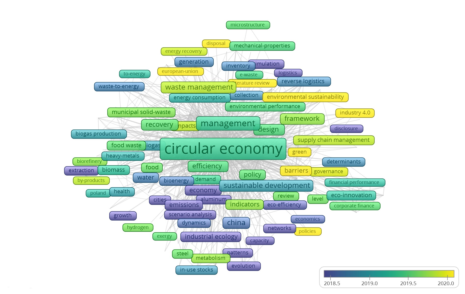 JSR-An Open Access Journal from Hapres