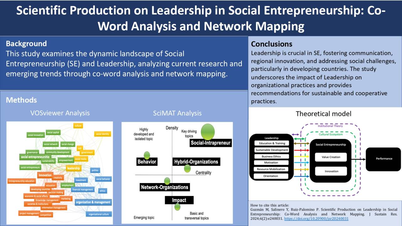 JSR-An Open Access Journal from Hapres