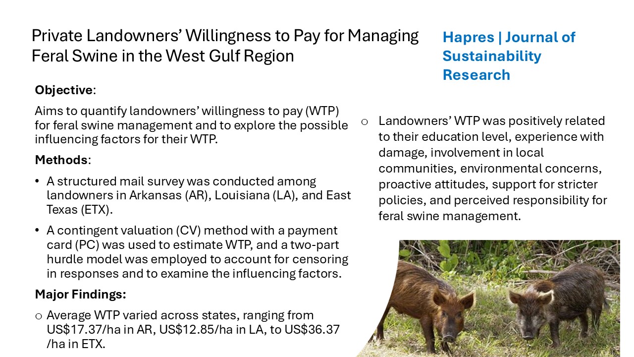 JSR-An Open Access Journal from Hapres